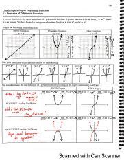 Exploring Polynomial Functions Graphs Behavior Properties Course Hero