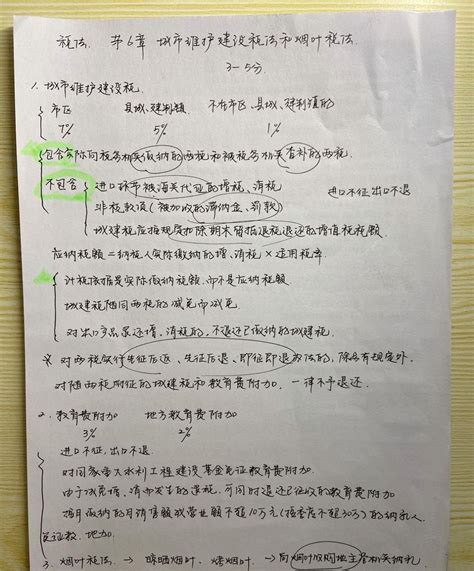 注会六科难度排序是怎样的？ 知乎