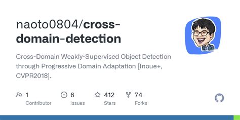 Github Naoto0804 Cross Domain Detection Cross Domain Weakly Supervised Object Detection