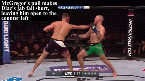 Head Movement In Mma Breakdown Youtube