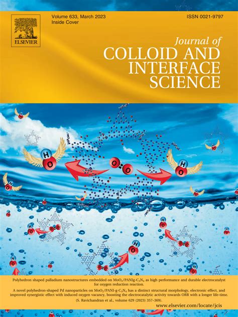 Pdf Polyhedron Shaped Palladium Nanostructures Embedded On Moo2pani