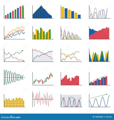 Analytics Charts And Graphs Keski