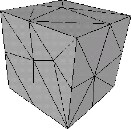 Figure From A Grid Coarsening Algorithm For Unstructured Multigrid