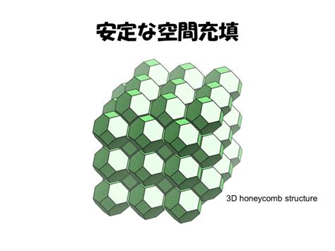 ハニカム構造