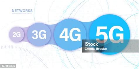 이동 통신의 개념 진화입니다 5 G 글로벌 인터넷 네트워크의 새로운 혁신적인 5 세대 무선 인터넷 Wifi 연결 합니다 5g에