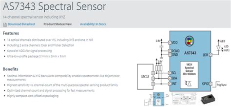 EYE On NPI Ams OSRAM AS Spectral Sensor Digikey EYEonNPI DigiKey AmsOSRAM Adafruit