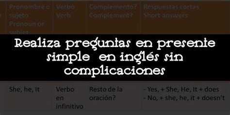 Realiza preguntas en presente simple en inglés sin complicaciones