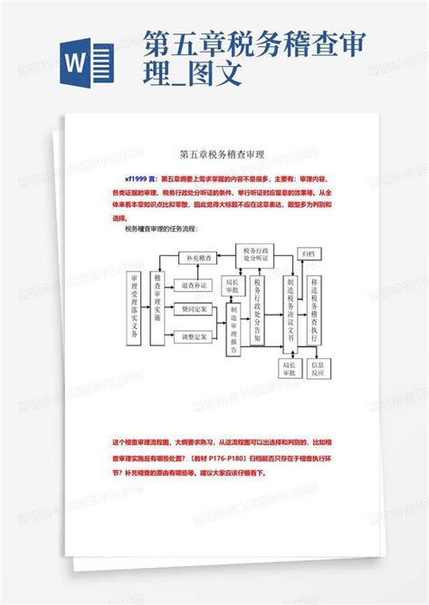 第五章税务稽查审理图文word模板下载编号qxrpdejx熊猫办公