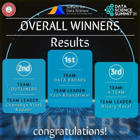 Society For Data Science Bit Mesra On Linkedin Greetings The