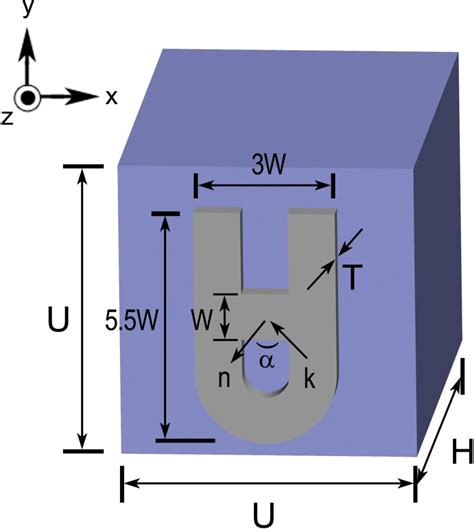 Figure From Visible Spectrum Circular Dichroism In Extrinsic