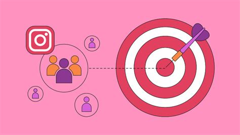How To Find Your Instagram Target Audience Sprout Social
