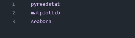 Deployment Is Failing Due Module Not Installed Using Streamlit Streamlit