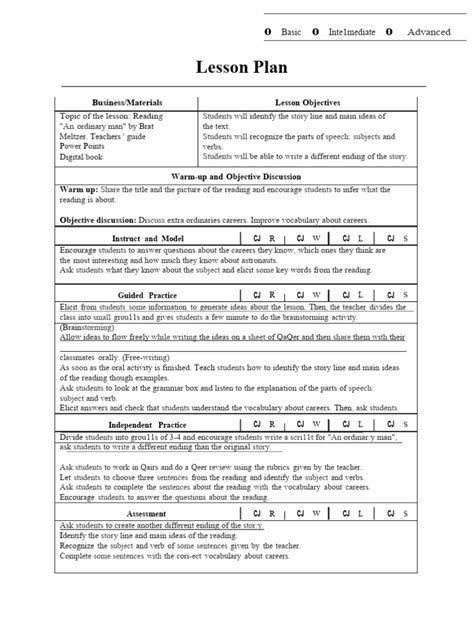 Lesson Plan Template Writing Pdf Lesson Plan Subject Grammar