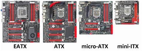 atx와 micro atx의 차이 difference between atx and micro atx