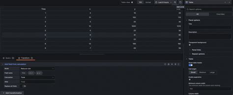 New Features Of Grafana 10 Experience And Collaboration Enhancement Alibaba Cloud Community