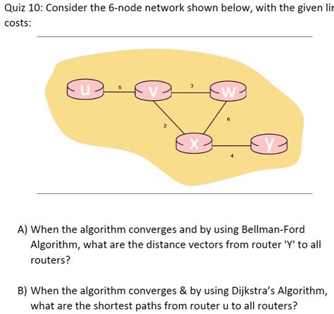 solved quiz 10 consider the 6 node network shown below with the