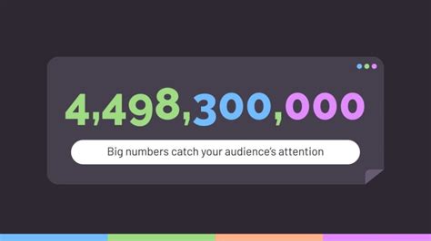 Dark Colorful Interface For Business Google Slides Ppt