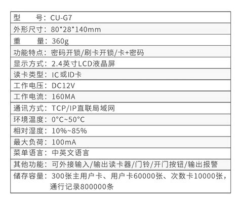 CU G7 高优 专业门控智造商