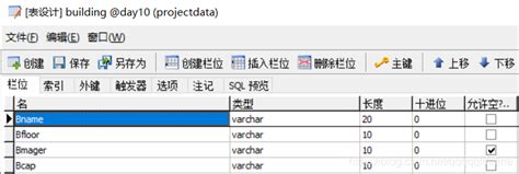 Java校园宿舍管理系统swingjdbcjava（gui） Csdn博客