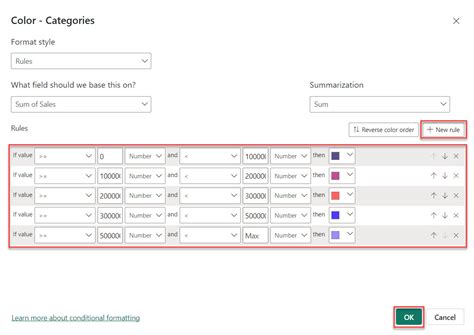 How To Apply Conditional Formatting In Power Bi Bar Chart