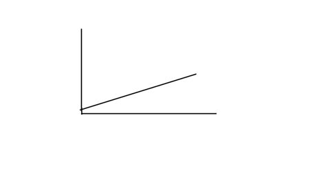 Solved A Flow Can Be Visualized By Plotting The Velocity Field As