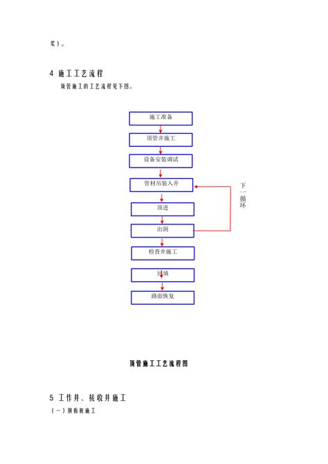 顶管施工施工方案doc下载13页计划方案果子办公