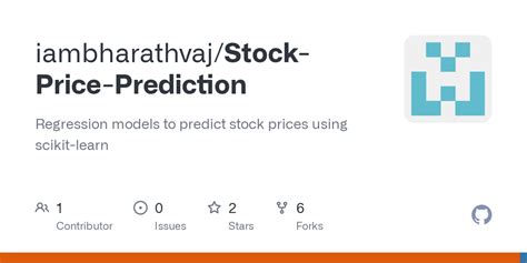 Github Iambharathvaj Stock Price Prediction Regression Models To Predict Stock Prices Using