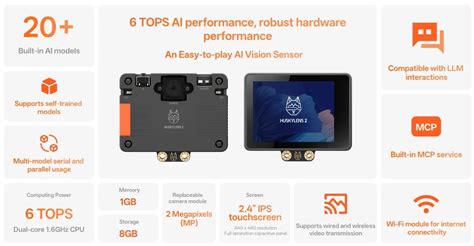 Huskylens 2 Dfrobots New Ai Machine Vision Sensor Unveiled