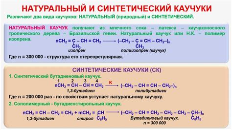 29. Органическая химия. Тема 10. Каучуки. Часть 2. Натуральный и ...