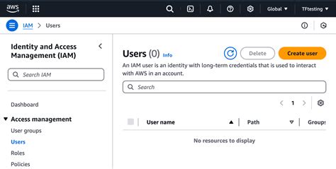 How To Provision Virtual Machines On Aws Using Terraform Cloudspinx