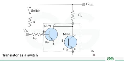 Transistor As A Switch Geeksforgeeks
