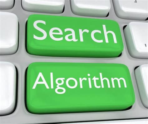 How Does Search On Amazon Work The Amazon A10 Algorithm Sellerengine