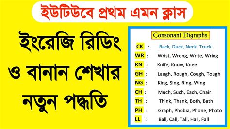 ইংরেজি রিডিং শেখার সহজ উপায়।। ইংরেজি উচ্চারণ শেখার সহজ উপায়।। English