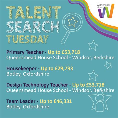 Kerri Louca Weston On Linkedin Andrew Chaplin