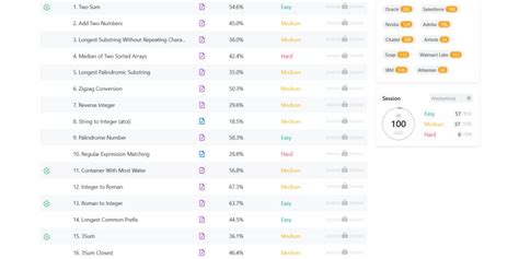Leetcode Codingjourney Programming Algorithms Growthmindset