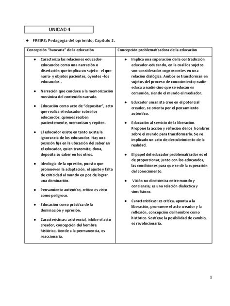 Resumen Segundo Parcial 901 Pdf Educación Más Alta Método De