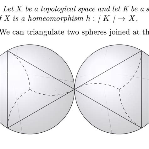1 A Two Dimensional Gaussian Function Download Scientific Diagram