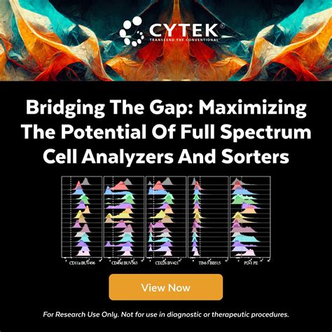 Full Spectrum Flow Cytometry Systems Discover The Advantages Cytek