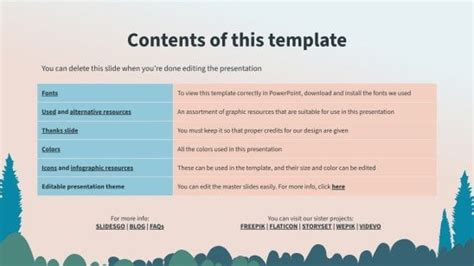 Preserving Natural Parks Social Media Strategy Presentation