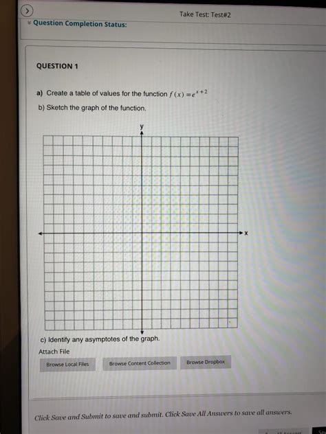 Solved A Create A Table Of Values For The Function Chegg