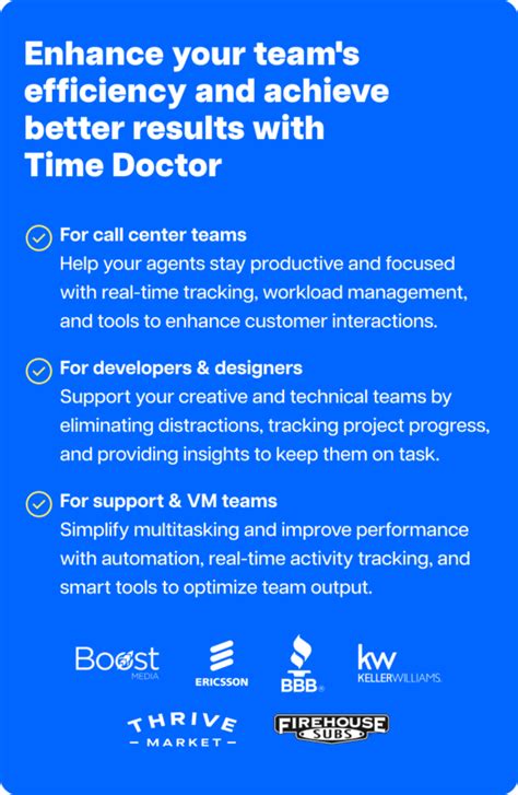 Average Handle Time Importance How To Measure Optimize