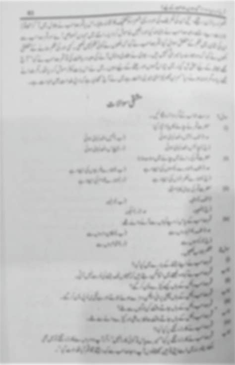 SOLUTION Chapter Urdu Notes Th Class Khulasa Studypool