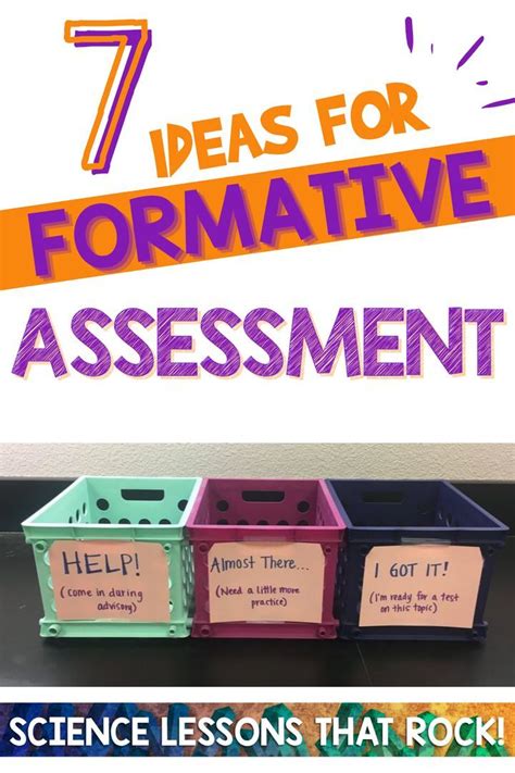 Types Of Formative Assessment Formative Assessment Formative Assessment Elementary Formative