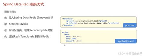 Redis Client Spring Task Vueredisspring Task Csdn博客