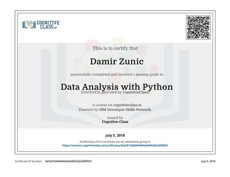 Certificate Data Analysis With Python Ibm Cognitive Class