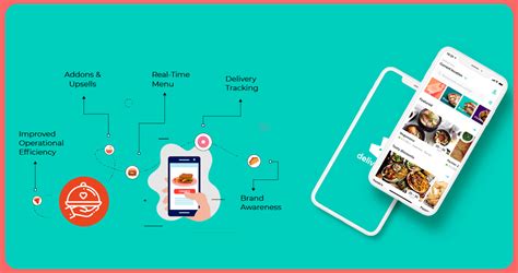Discovering Data Sets And Their Uses For Deliveroo Food Delivery Api