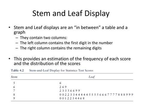 Ppt Stem And Leaf Display Powerpoint Presentation Free Download Id