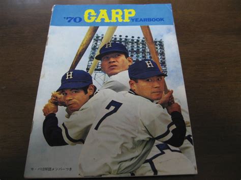 1970年代！山本浩二の目覚まし時計 広島東洋カープ 記念グッズ Mainchujp