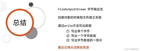Day13 Java进阶 IO字节流及其练习题
