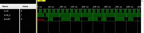 【fpga】verilog：时序电路应用 序列发生器 序列检测器 hdl序列检测电路波形 csdn博客
